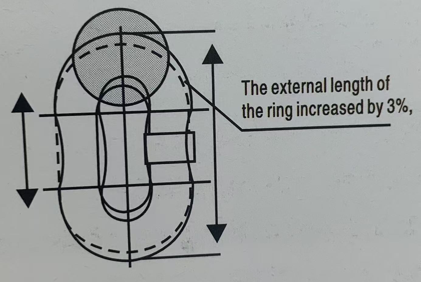 Как выбрать и использовать строительные строки с подъемной цепью ...