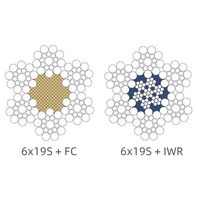 China Manufacturer & Factory - Gostern Rigging