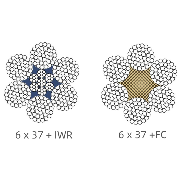 China steel wire rope manufacturers, steel wire rope suppliers, steel ...