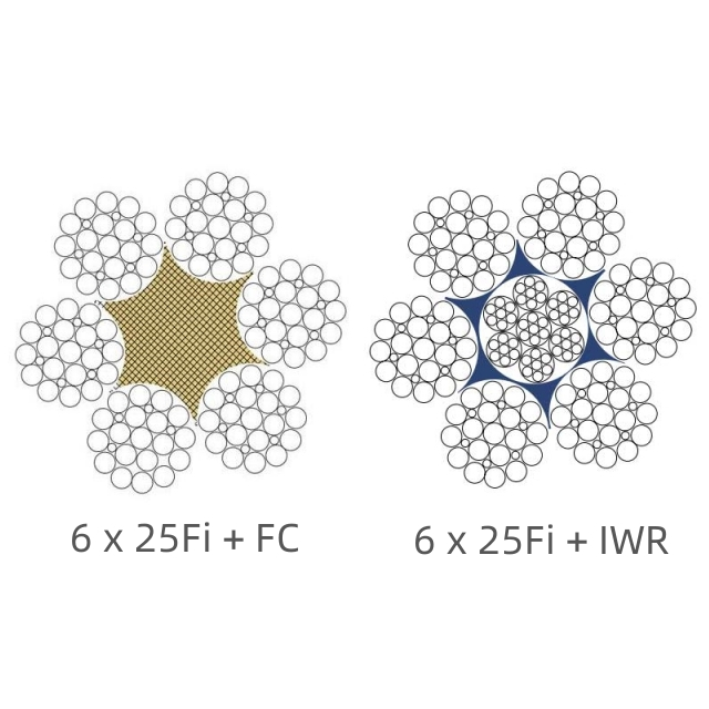 China steel wire rope manufacturers, steel wire rope suppliers, steel ...