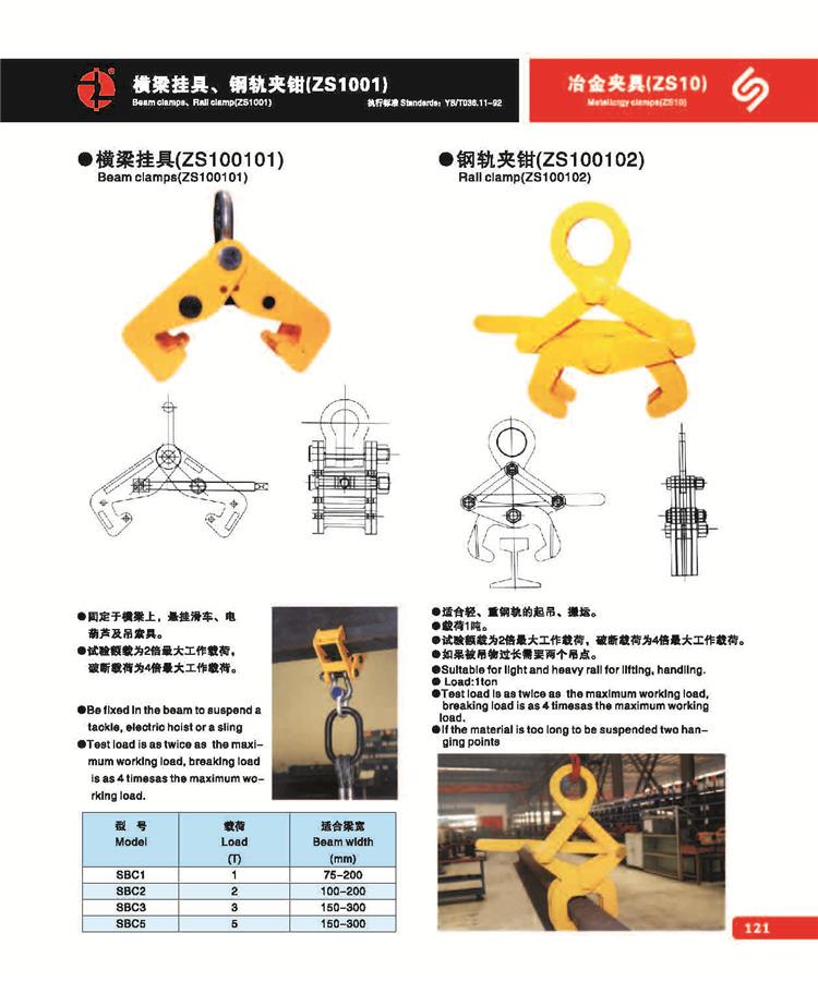 Lifting Beam Clamp for Bridge - Gostern Rigging