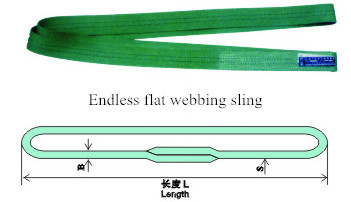Polyester 4T endless lifting webbing slings - Gostern Rigging